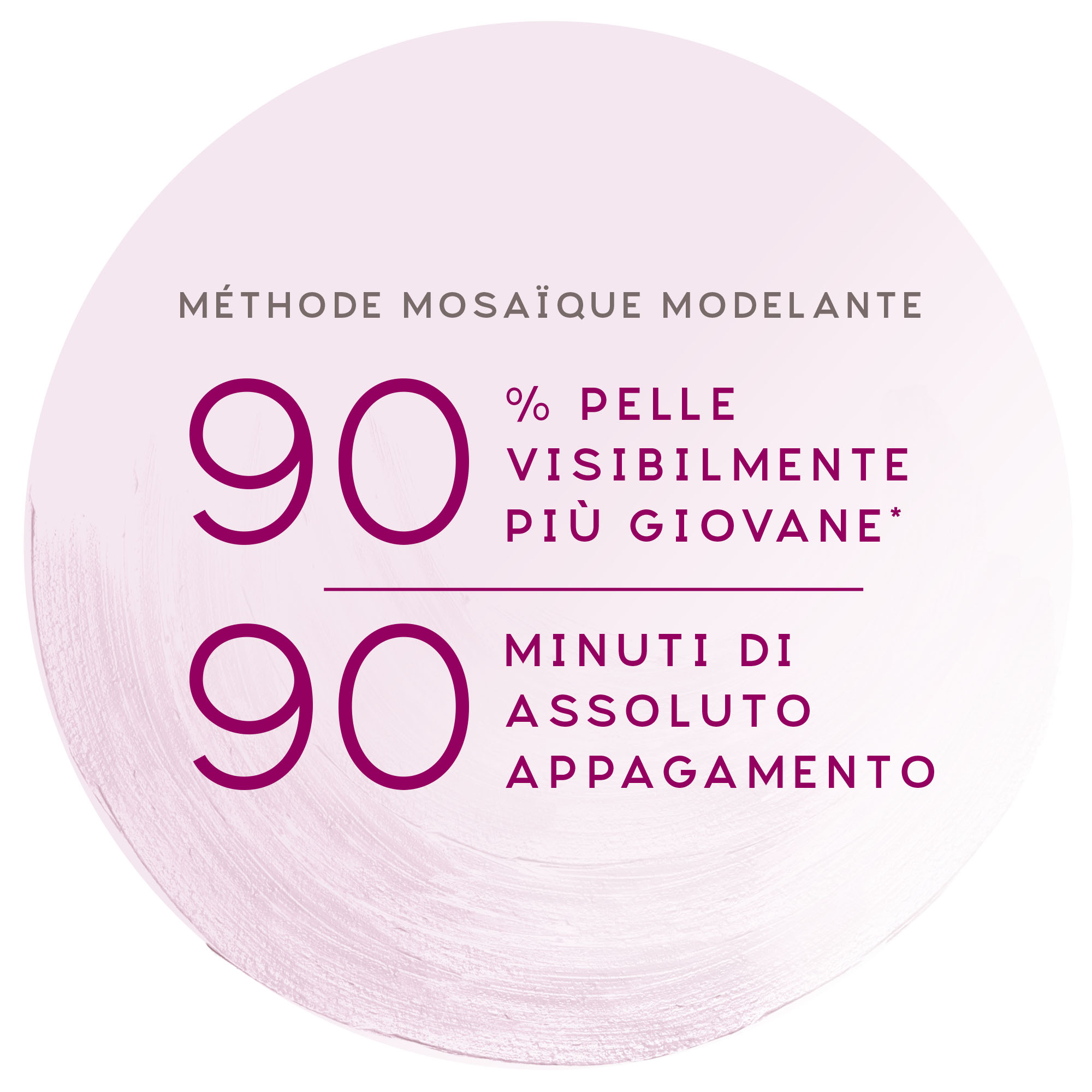 Soin Masque Modelant – L’Ape d’Oro